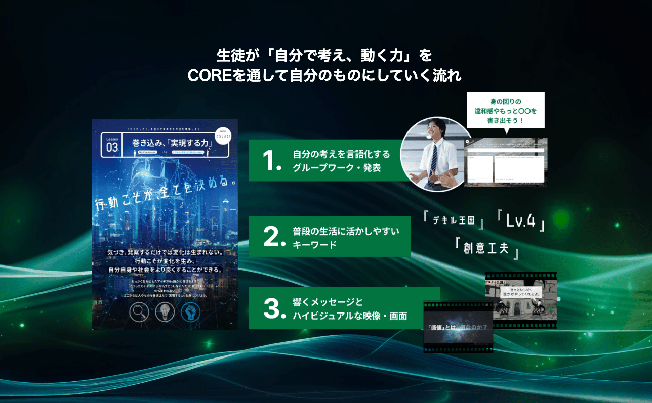 全国の大手塾6社が、令和6年4月から自己効力感を育成する「ENAGEED」を用いた新しい授業形式を開始。