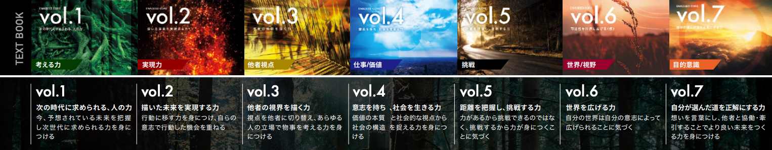次世代型キャリア教育『ENAGEED CORE 2.0』のリリース