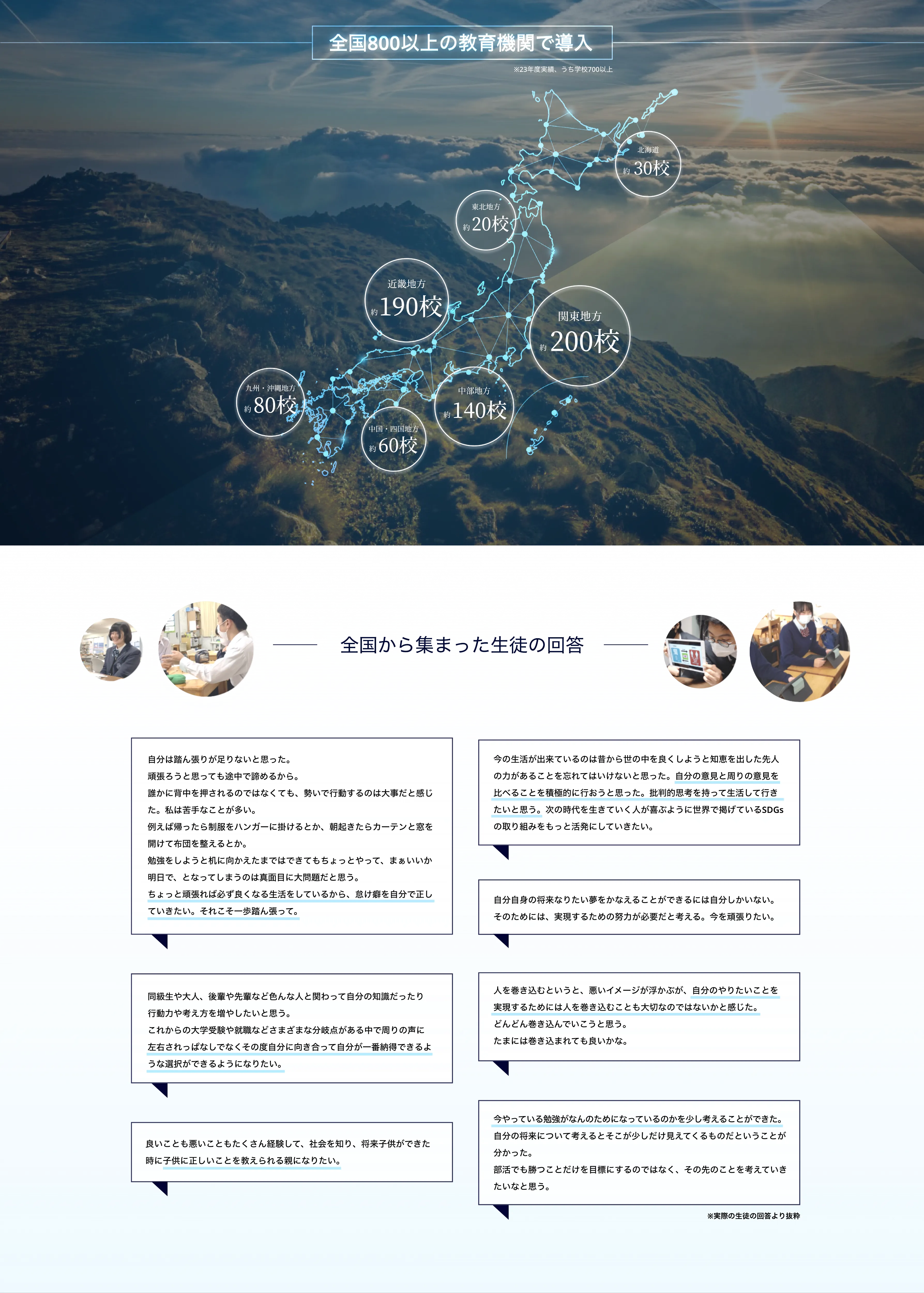 ENAGEEDの効果│次世代型キャリア教育 - 株式会社エナジード